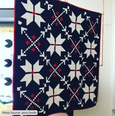 Top 6 Best Northern Lights Quilt Patterns (+4 Bonus Patterns For Sale ...