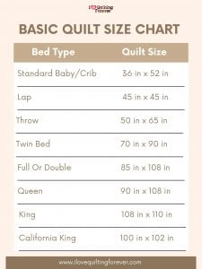 Your Guide To Better Understand Quilt Sizes - I Love Quilting Forever