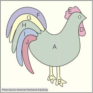 Top 11 Free Chicken Quilt Patterns (+10 Bonus Patterns For Sale) - I Love Quilting Forever